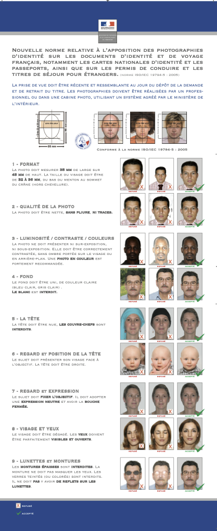 Photo d'identité : La norme ISO/IEC 19794-5 : 2005 Photo d'identité : La norme ISO/IEC 19794-5 : 2005